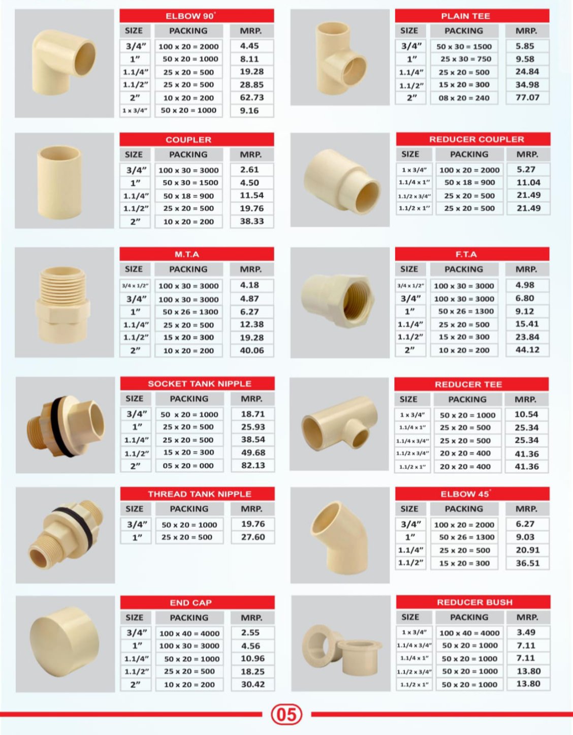 50mm TANK Nipple Socket 2" Cpvc Pack of 5 - KRISHNA LIGHT HOUSE