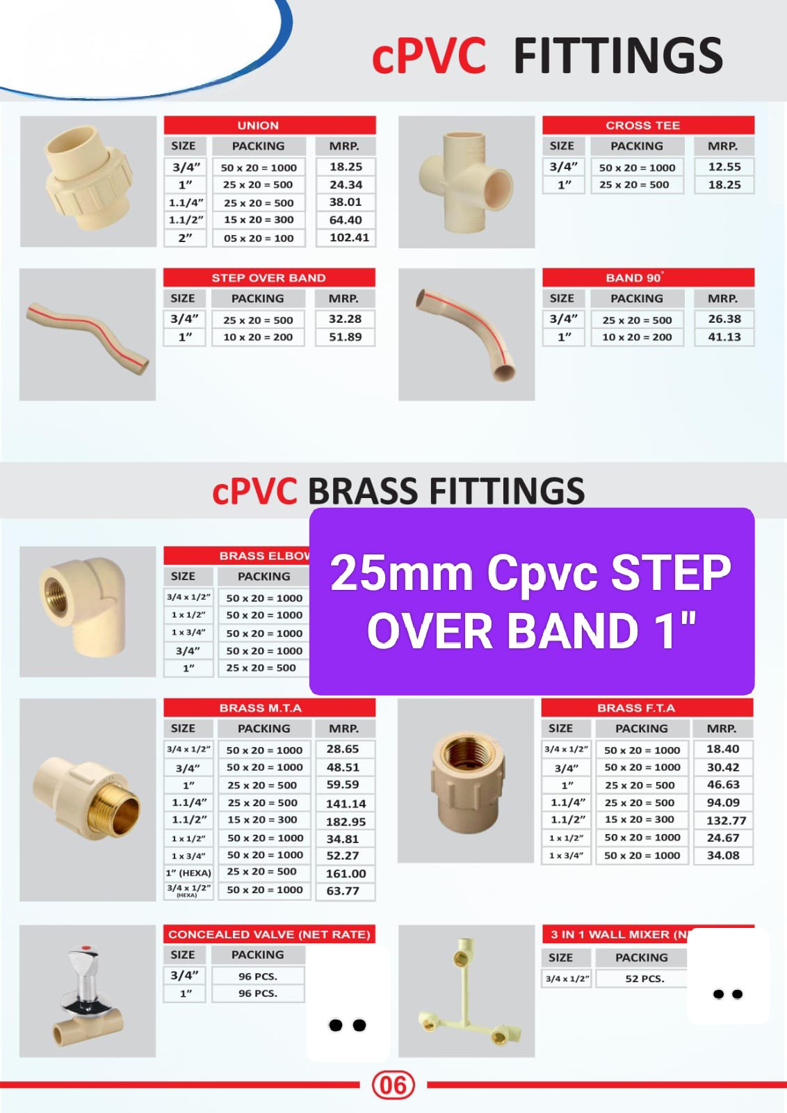 25 mm Cpvc STEP OVER BAND 1" Pack of 10 - KRISHNA LIGHT HOUSE