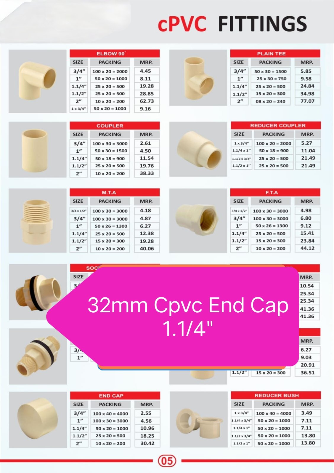 32mm EndCap Cpvc 1.1/4″ Pack of 50 – KRISHNA LIGHT HOUSE